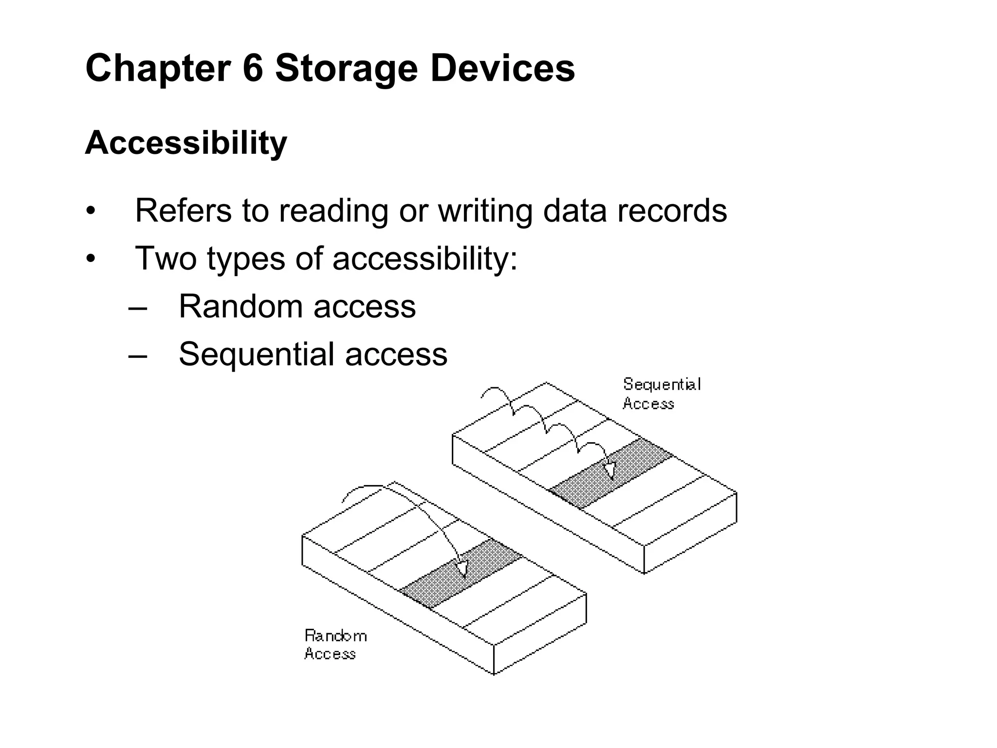 Fundamentals of Computing Chapter 6 | PPT