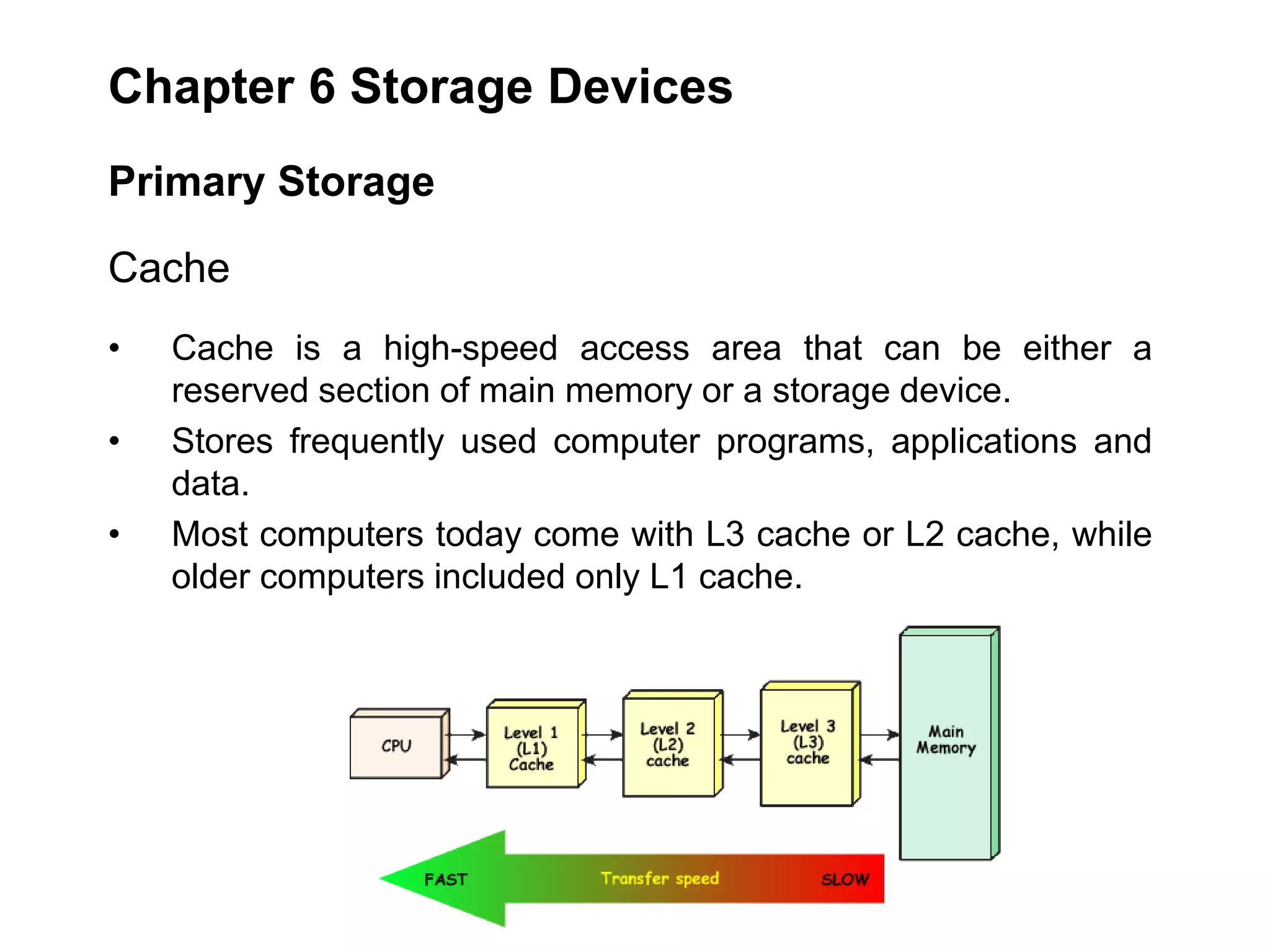 Fundamentals of Computing Chapter 6 | PPT