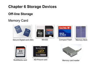 Fundamentals of Computing Chapter 6 | PPT