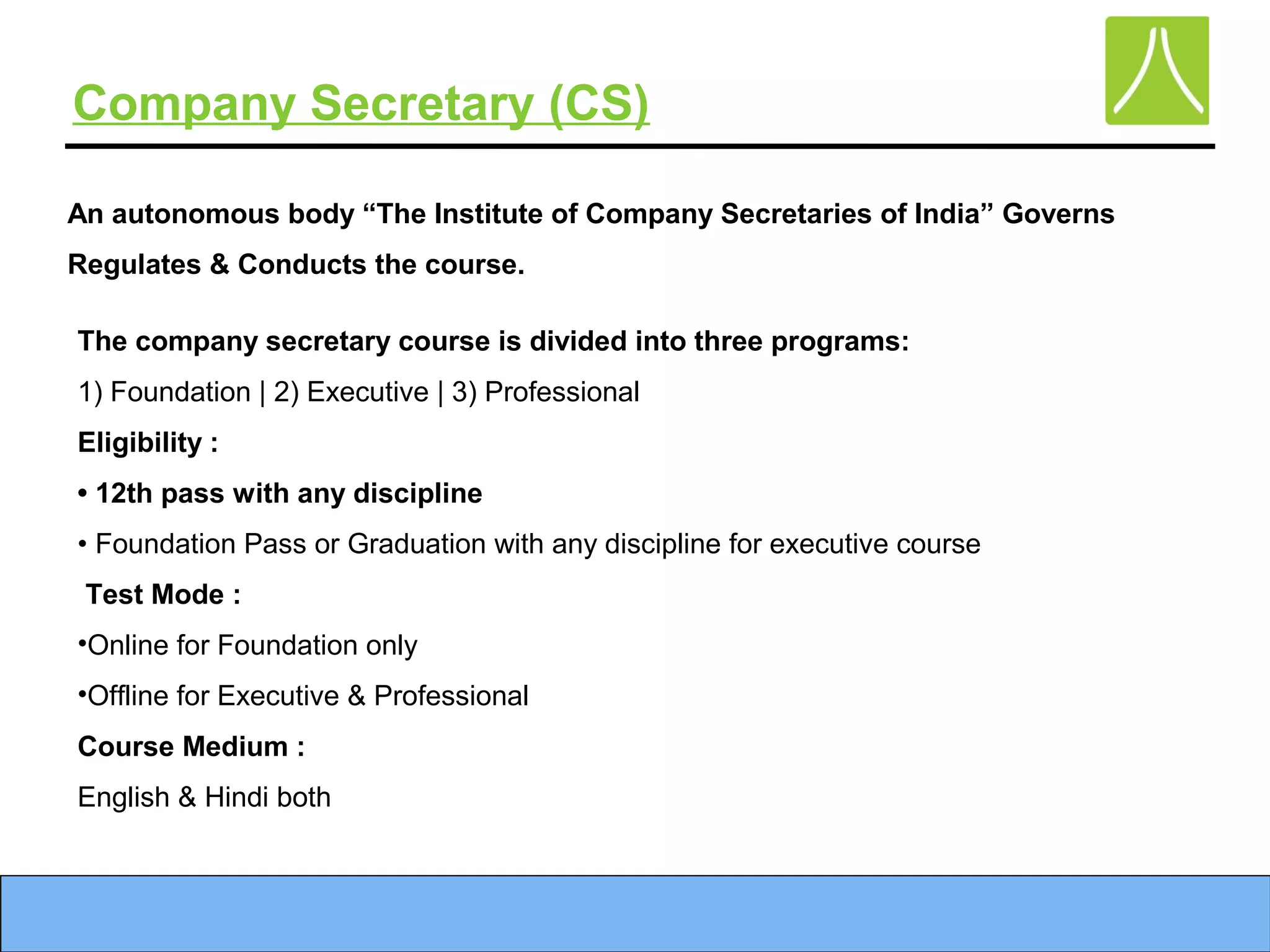Company Secretary (CS) | PPT