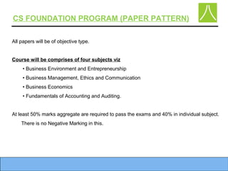 Company Secretary (CS) | PPT