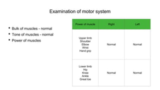 CS case study - stroke.pptx