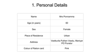 CS case study - stroke.pptx