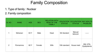 CS case study - stroke.pptx