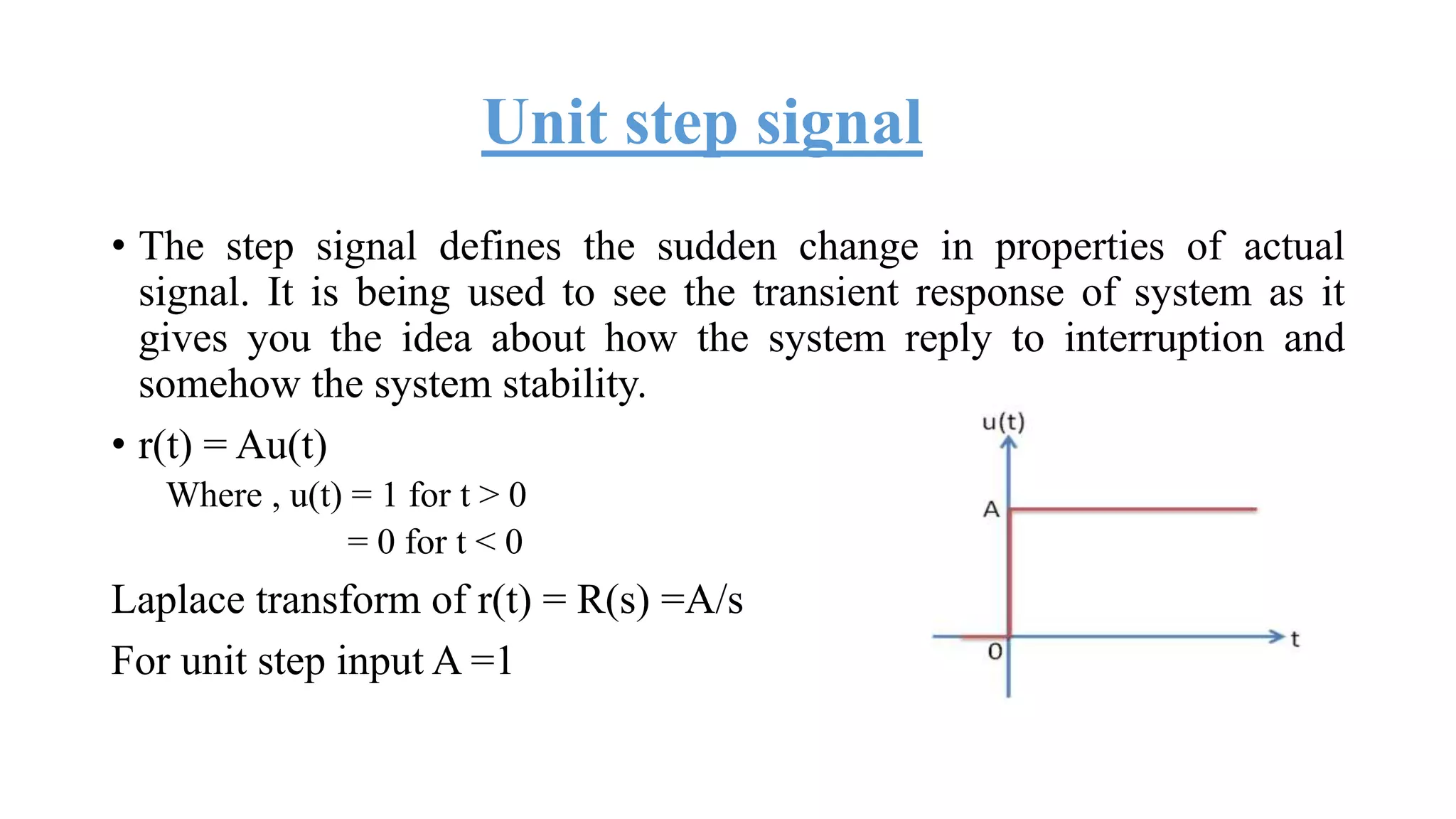CONTROL SYSTEMS PPT ON A UNIT STEP RESPONSE OF A SERIES RLC CIRCUIT | PPTX