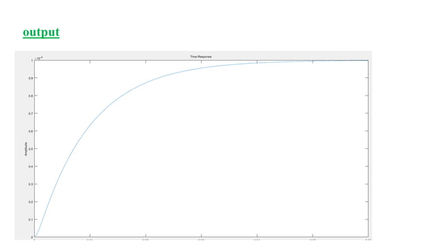 CONTROL SYSTEMS PPT ON A UNIT STEP RESPONSE OF A SERIES RLC CIRCUIT ...