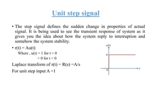 CONTROL SYSTEMS PPT ON A UNIT STEP RESPONSE OF A SERIES RLC CIRCUIT | PPTX