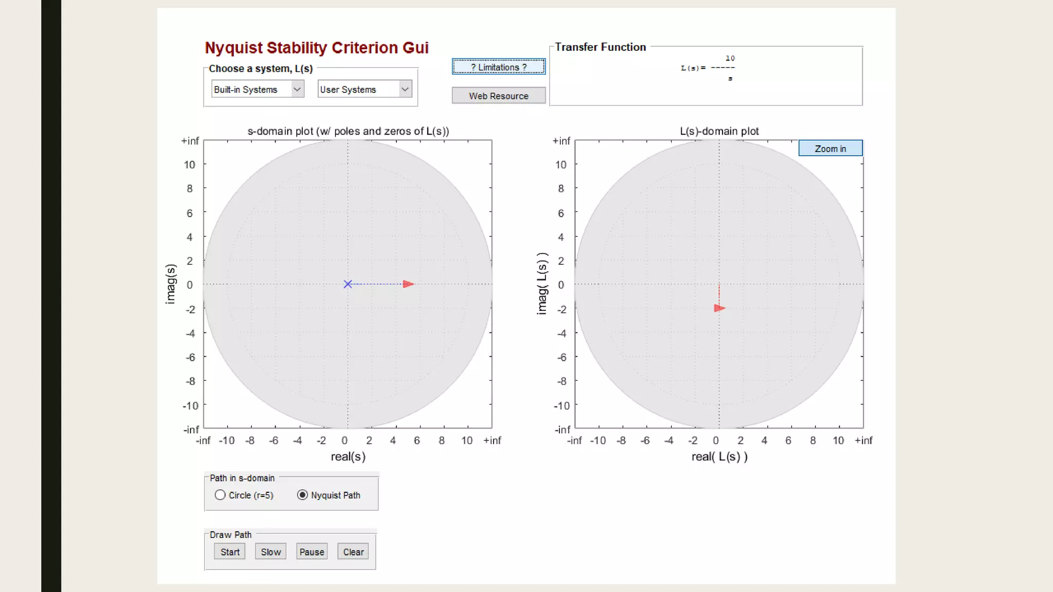 CONTROL SYSTEM PPT ON DETERMINATION OF SABILITY OF SYSTEM USING NYQUIST PLOT BY USING MATLAB | PPT