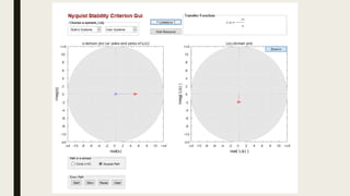 CONTROL SYSTEM PPT ON DETERMINATION OF SABILITY OF SYSTEM USING NYQUIST PLOT BY USING MATLAB | PPT