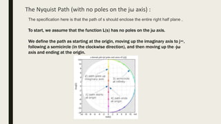 CONTROL SYSTEM PPT ON DETERMINATION OF SABILITY OF SYSTEM USING NYQUIST ...