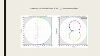 CONTROL SYSTEM PPT ON DETERMINATION OF SABILITY OF SYSTEM USING NYQUIST ...