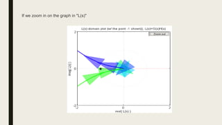 CONTROL SYSTEM PPT ON DETERMINATION OF SABILITY OF SYSTEM USING NYQUIST ...