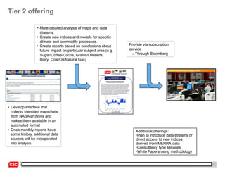 CSC Bloomberg Commodities Talk Mar 2012 | PDF | Commodities | Economy