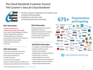 Cloud Customer Architecture for Big Data and Analytics V2.0 | PPT