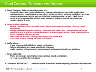 Cloud Customer Architecture for e-Commerce | PDF