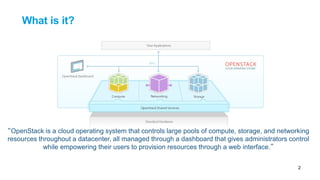 Highlights of OpenStack Mitaka and the OpenStack Summit | PDF