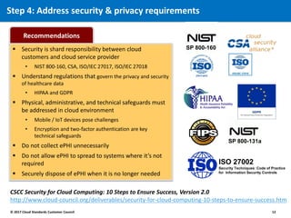 Impact of Cloud Computing on Healthcare v2.0 | PDF