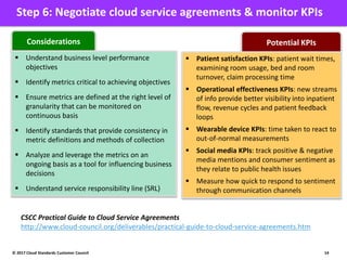 Impact of Cloud Computing on Healthcare v2.0 | PDF