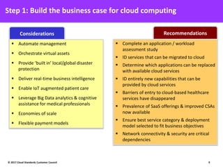 Impact of Cloud Computing on Healthcare v2.0 | PDF