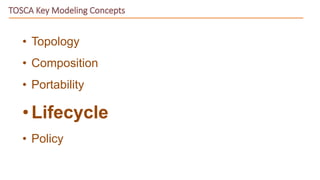 OASIS TOSCA: Cloud Portability and Lifecycle Management | PDF