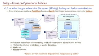 OASIS TOSCA: Cloud Portability and Lifecycle Management | PDF