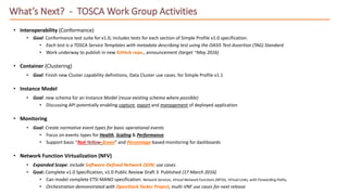 OASIS TOSCA: Cloud Portability and Lifecycle Management | PDF