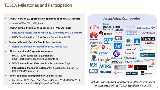 OASIS TOSCA: Cloud Portability and Lifecycle Management | PDF