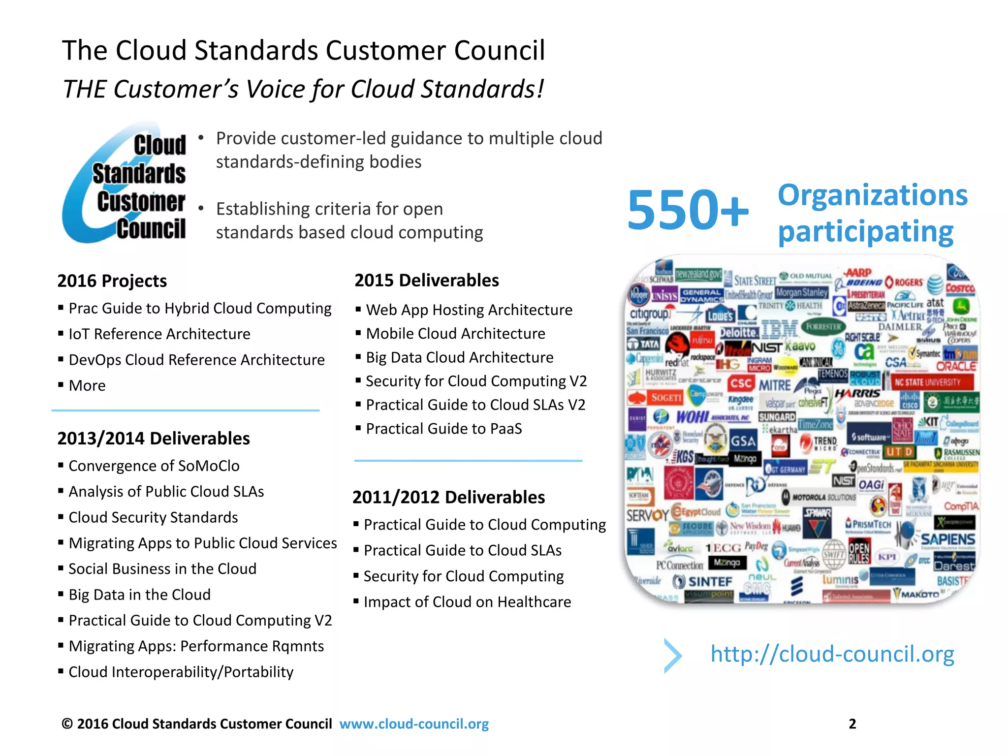 Practical Guide to Hybrid Cloud Computing | PPT Practical Guide to Hybrid Cloud Computing | PPT