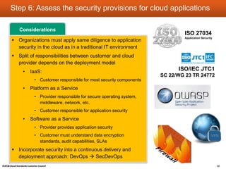 Security for Cloud Computing: 10 Steps to Ensure Success V3.0 | PPT