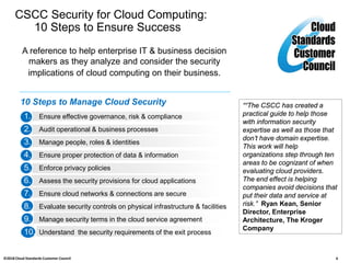 Security for Cloud Computing: 10 Steps to Ensure Success V3.0 | PPT