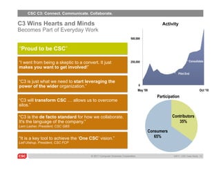 Csc case study_j_boye11_final | PDF | IT and Internet Support | Internet