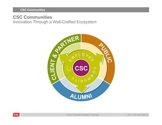 Csc case study_j_boye11_final | PDF | IT and Internet Support | Internet