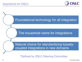 DevOps in Cloud OSLC Integration | PPT | Cloud Computing | Internet