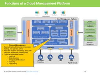 Practical Guide to Cloud Management Platforms | PPTX