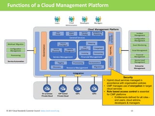 Practical Guide to Cloud Management Platforms | PPTX