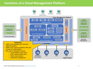 Practical Guide to Cloud Management Platforms | PPTX