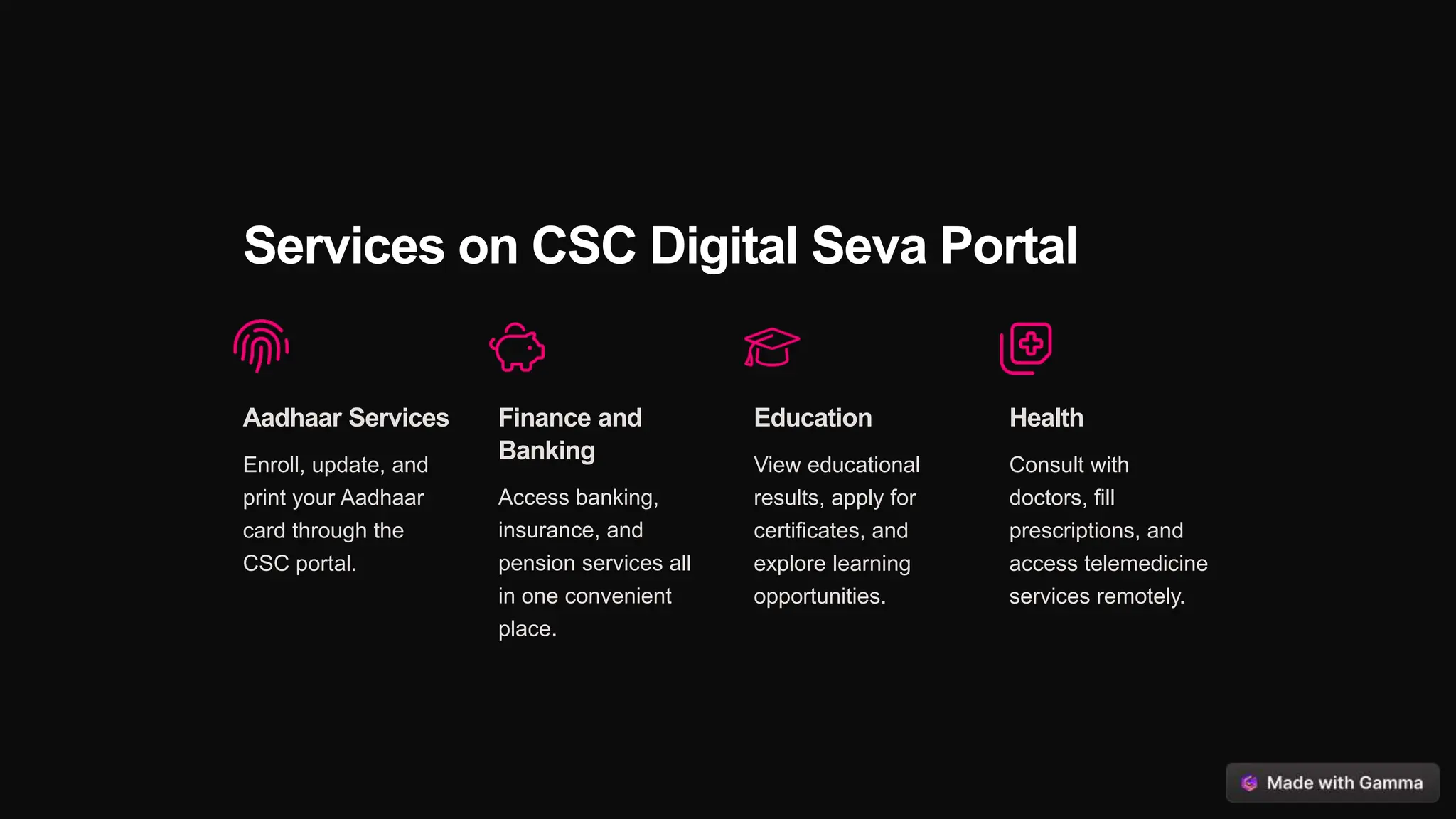 CSC Digital Seva Portal Bridging the Digital Divide(1).pptx