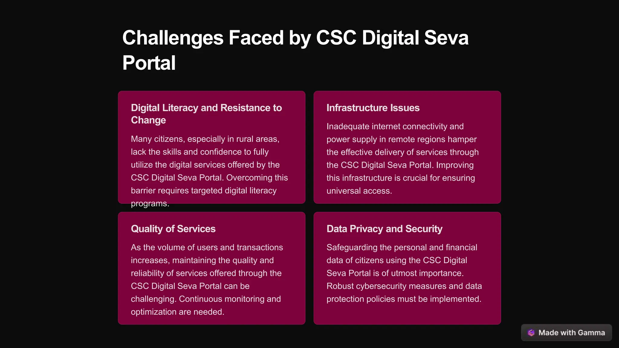 CSC Digital Seva Portal Bridging the Digital Divide(1).pptx