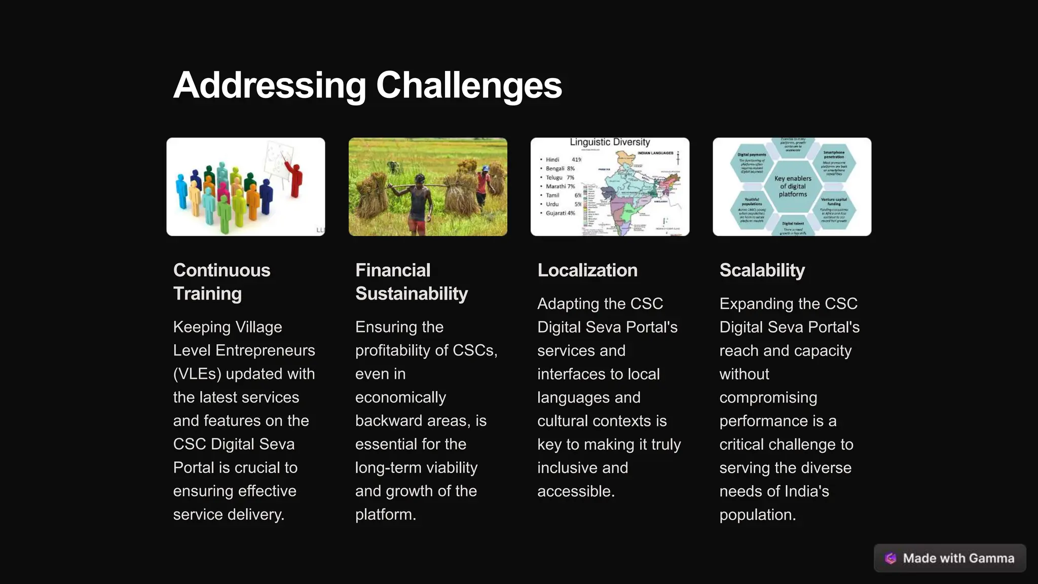 CSC Digital Seva Portal Bridging the Digital Divide(1).pptx