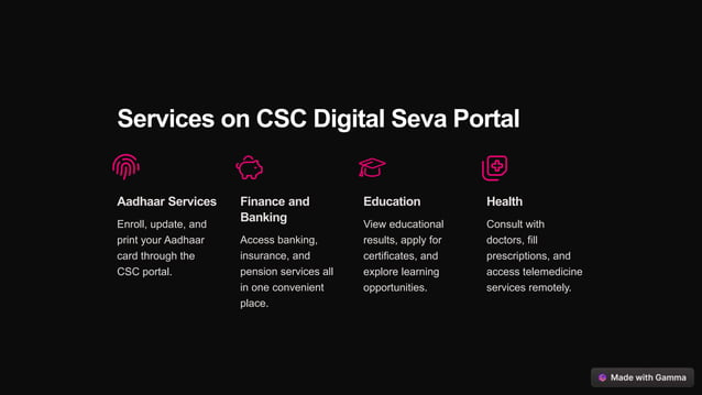 CSC Digital Seva Portal Bridging the Digital Divide(1).pptx