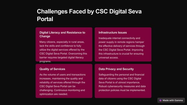 CSC Digital Seva Portal Bridging the Digital Divide(1).pptx
