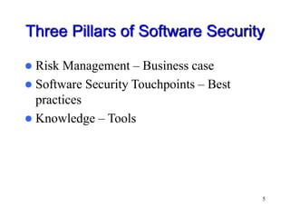 csce201 - software - sec Basic Security.ppt