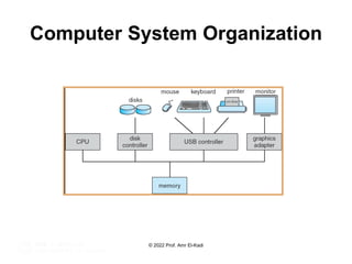 Comprehensive Overview of Operating Systems and Computer System ...
