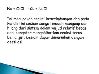 Cs (cesium) | PPTX