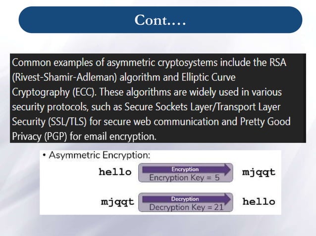 CS_Chapter_2Security concerns of different types of devices.pptx