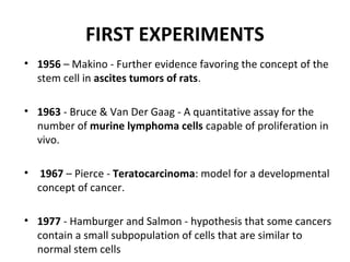 CANCER STEM CELLS | PPT