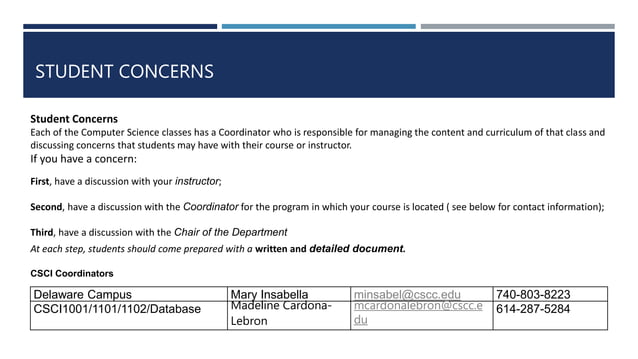 Csci 1101-Introduction to the Course | PPTX | Operating Systems ...