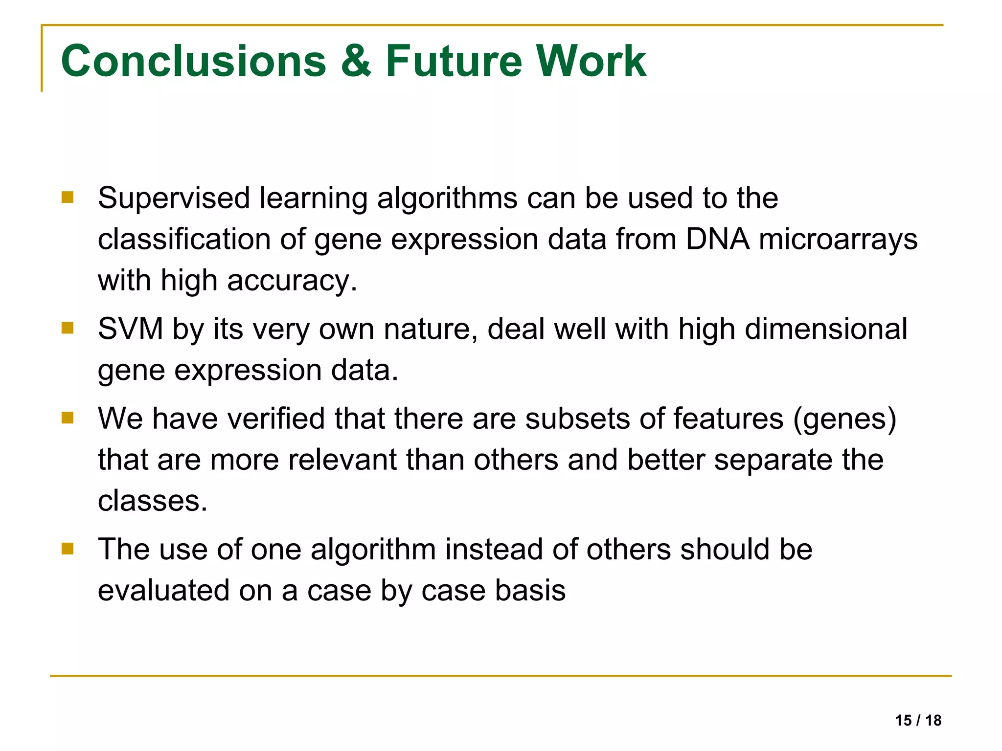 CSCI 6505 Machine Learning Project | PPT