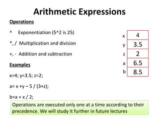 Csci101 lect01 first_program | PPT