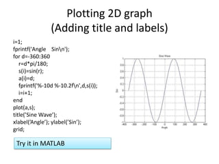Csci101 lect05 formatted_output | PPT